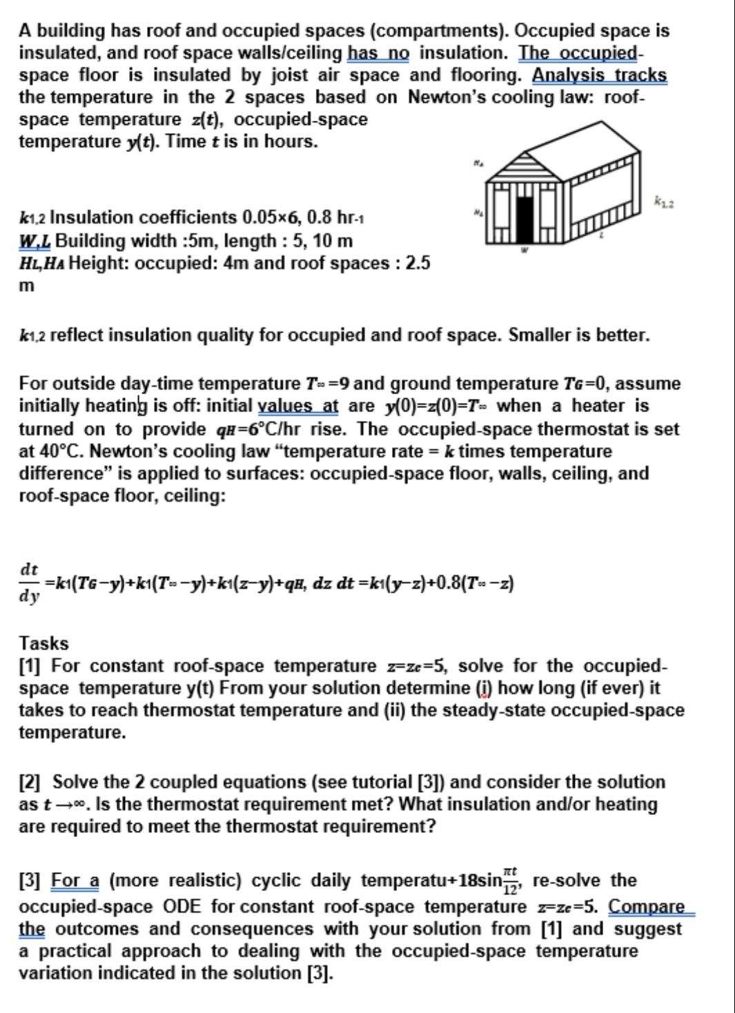 Solved A building has roof and occupied spaces | Chegg.com