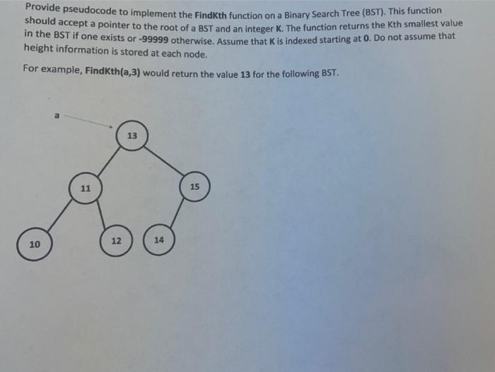 Solved Provide pseudocode to implement the Find th function | Chegg.com