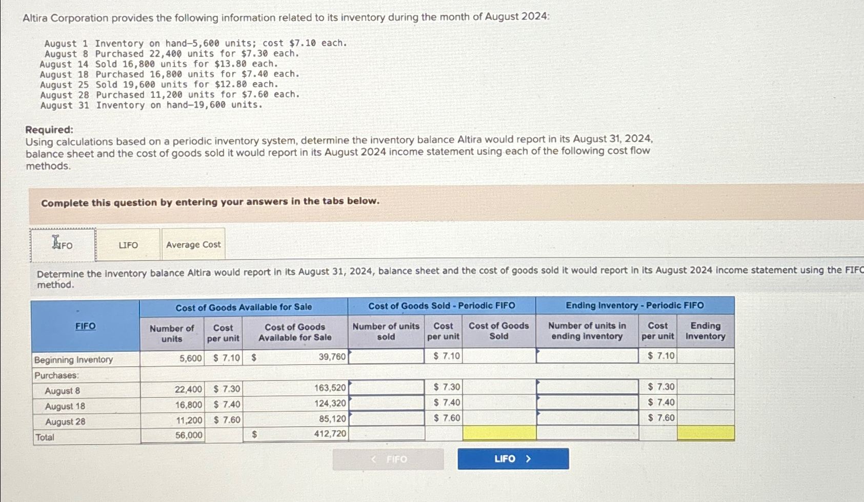 Solved Altira Corporation provides the following information | Chegg.com