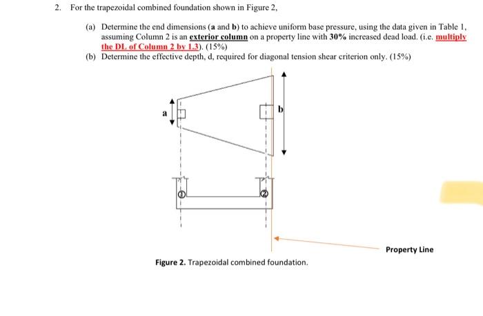 Solved 2. For the trapezoidal combined foundation shown in | Chegg.com