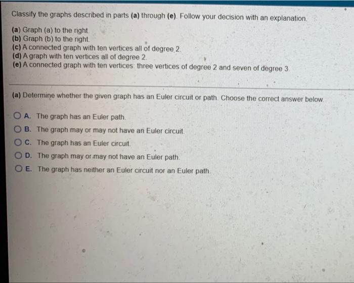 Solved Classify the graphs described in parts (a) through | Chegg.com