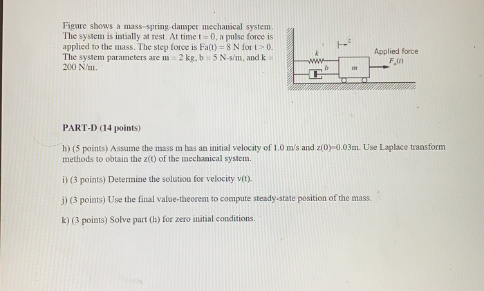 Solved Figure shows a mass-spring-damper mechanical system | Chegg.com