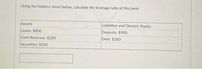 Solved Using the balance sheet below, calculate the leverage | Chegg.com