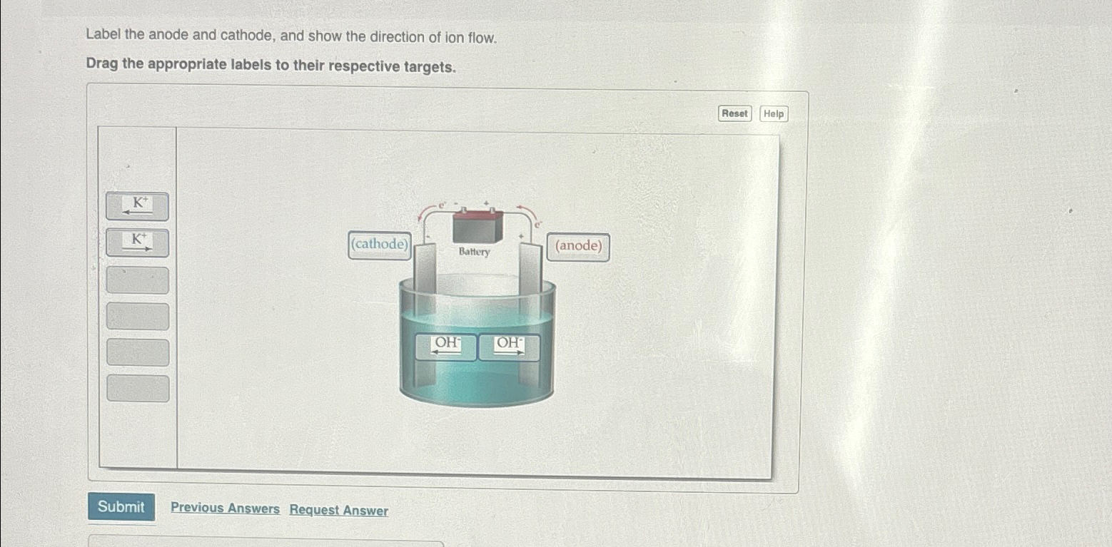 Solved Label the anode and cathode, and show the direction | Chegg.com