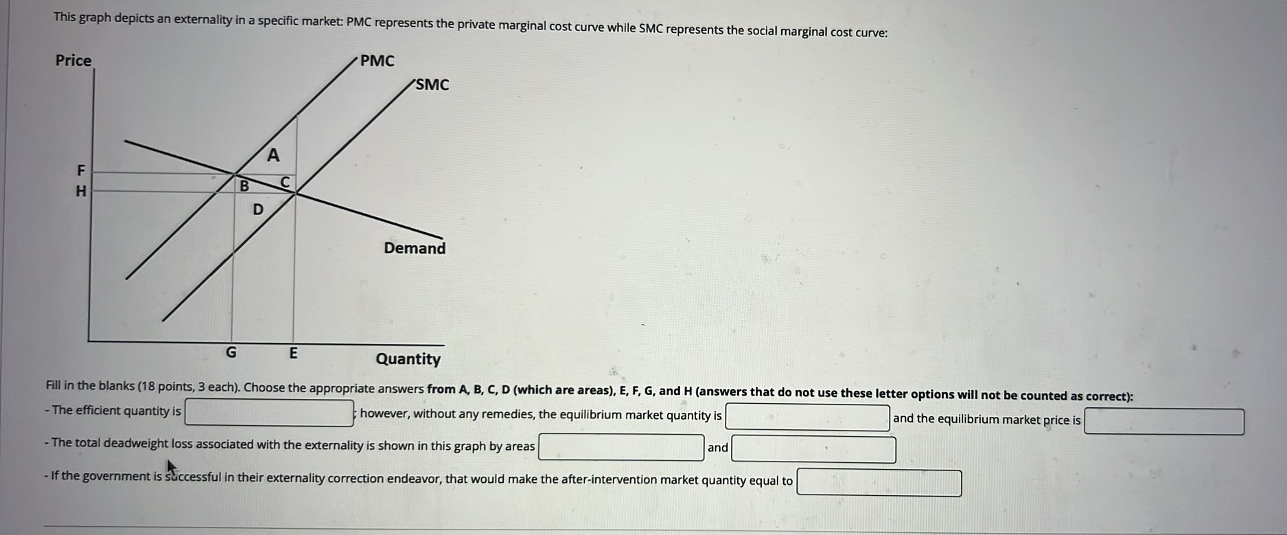 Solved This graph depicts an externality in a specific | Chegg.com