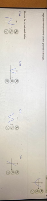 Solved P The graphing calculator window shows the graph of a | Chegg.com