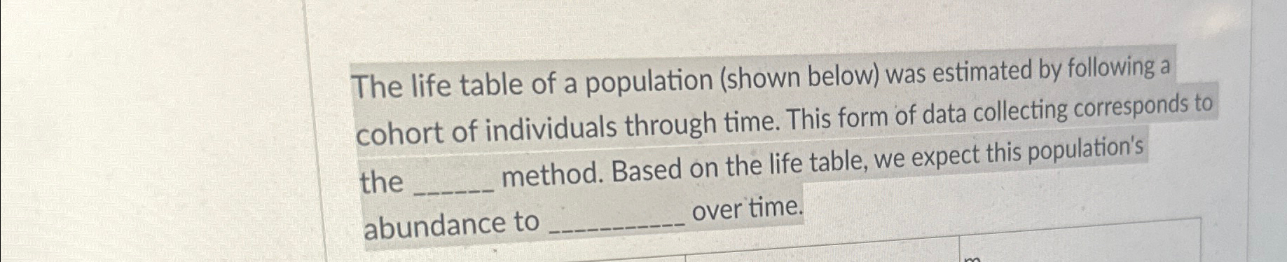 Solved The life table of a population (shown below) ﻿was | Chegg.com