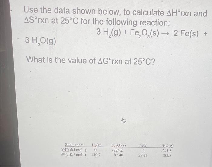 Solved Use the data shown below, to calculate ΔH∘ rxn and | Chegg.com
