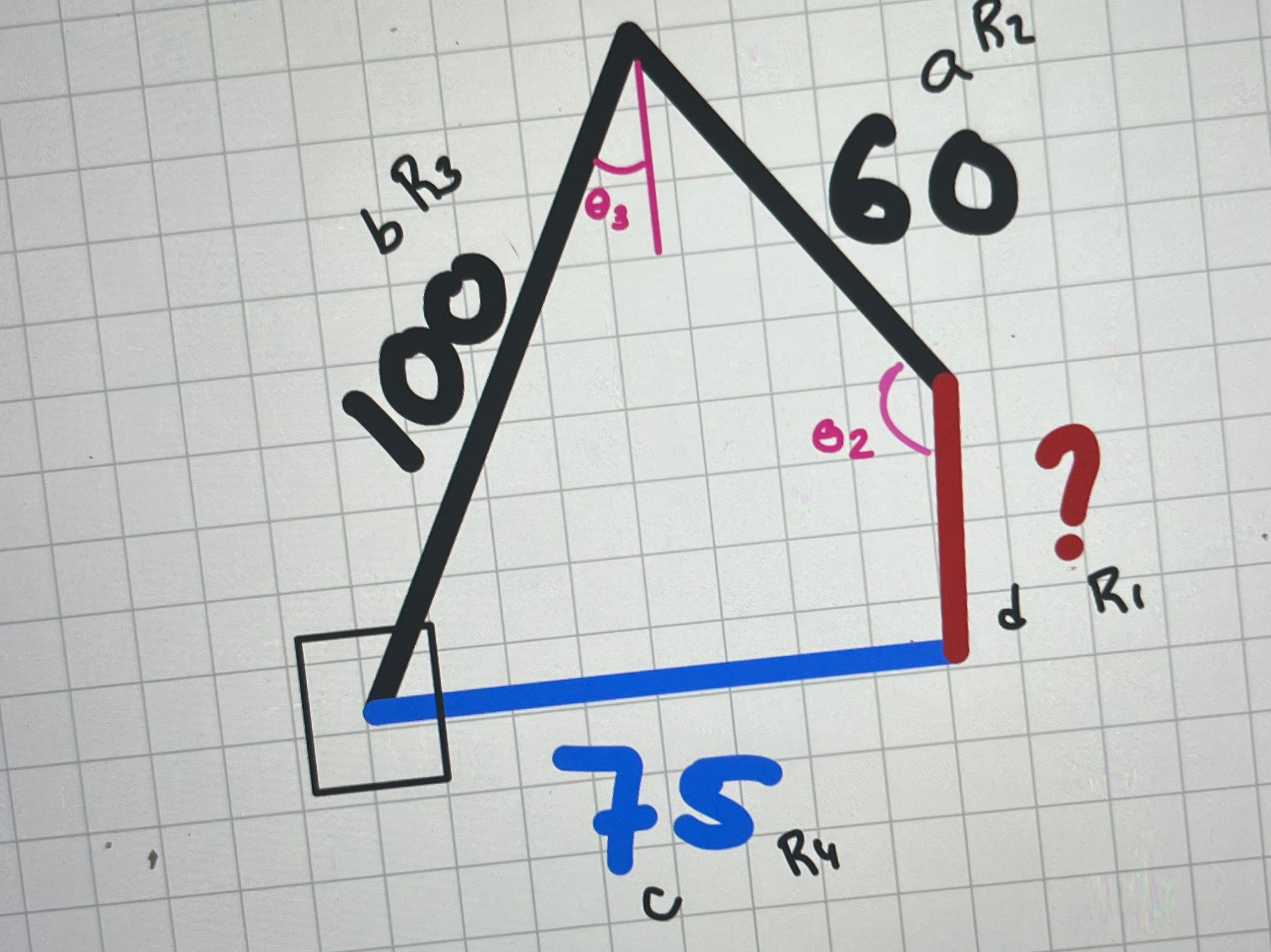 Find the theta 2 ﻿and theta 3 ﻿of the crank-slider | Chegg.com