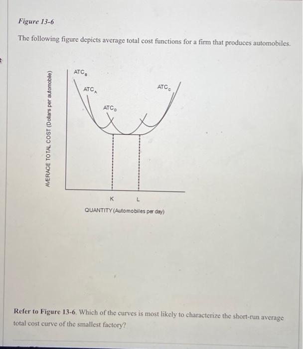 Solved not sure how to go about this, could someone explain | Chegg.com