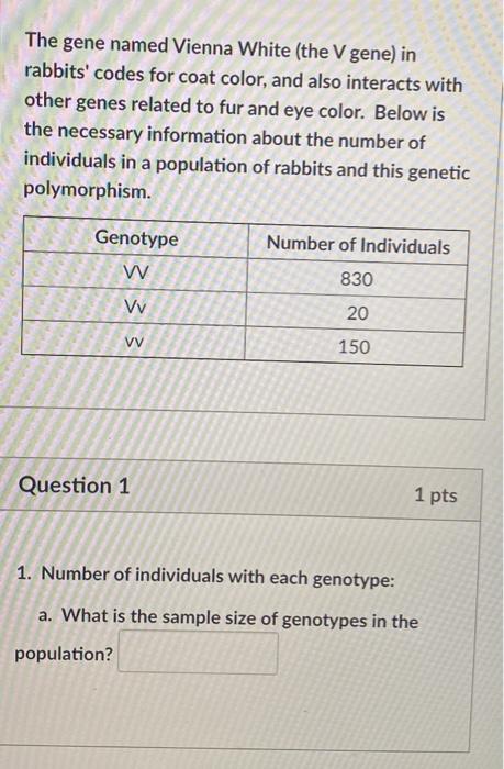 Solved The gene named Vienna White (the V gene) in rabbits' | Chegg.com
