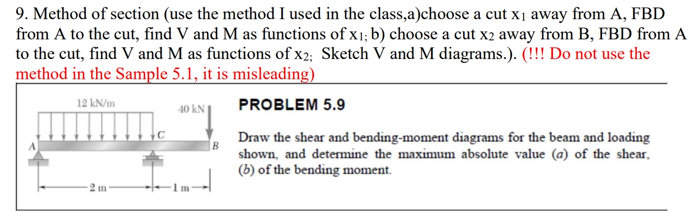 Solved Method of ﻿section (use ﻿the method I used in ﻿the | Chegg.com