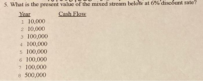 Solved 5. What is the present value of the mixed stream | Chegg.com