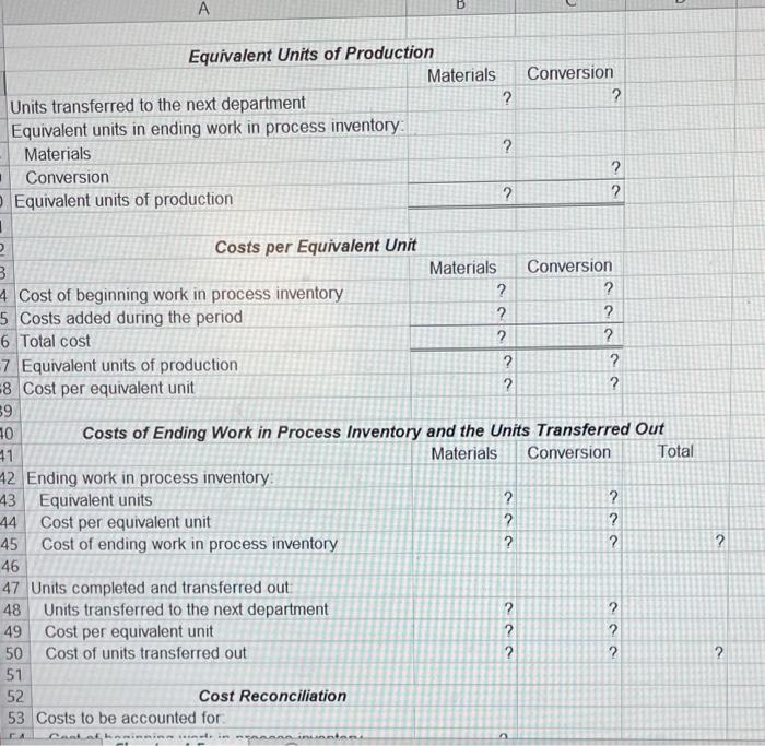 Solved 1 Chapter 4: Applying Excel 3 Data 4 Beginning work | Chegg.com
