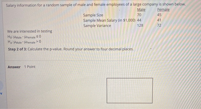 Solved Salary information for a random sample of male and | Chegg.com