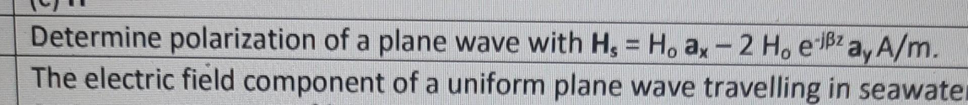 Solved Determine polarization of a plane wave with | Chegg.com
