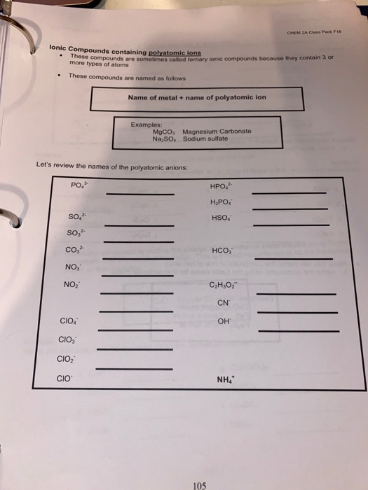 Solved Practice Name the following ionic compounds. a. NaBr | Chegg.com