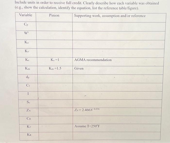 Solved MUST USE SHIGLEY 11th edition. Please answer the | Chegg.com Solved MUST USE SHIGLEY 11th edition. Please answer the | Chegg.com