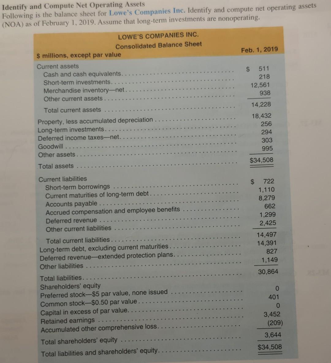 Solved lentify and Compute Net Operating Assets ollowing is | Chegg.com