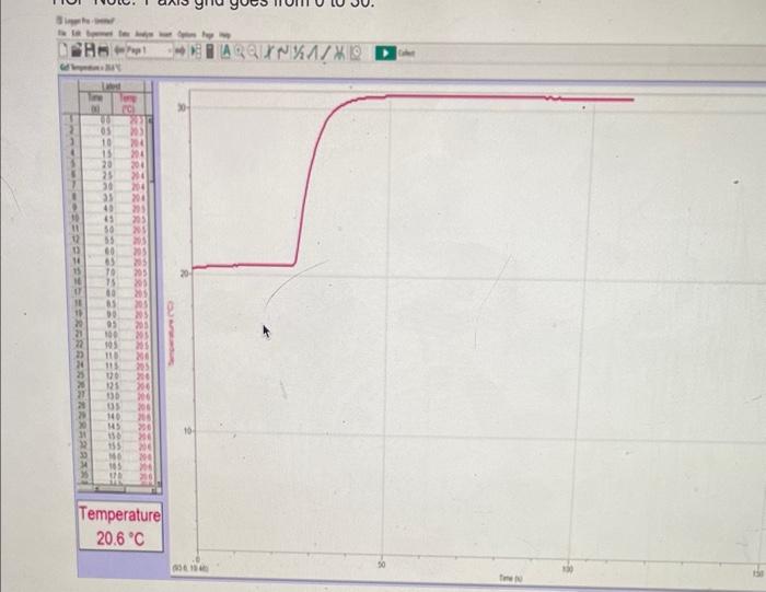 These calculations are the same as the part 3 | Chegg.com
