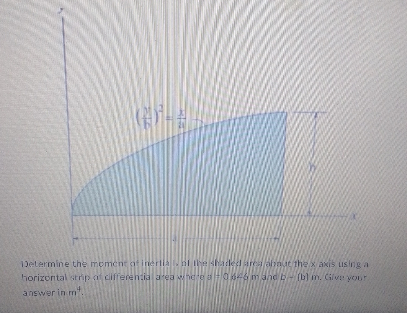 Solved Determine the moment of inertia Ix of the shaded area | Chegg.com