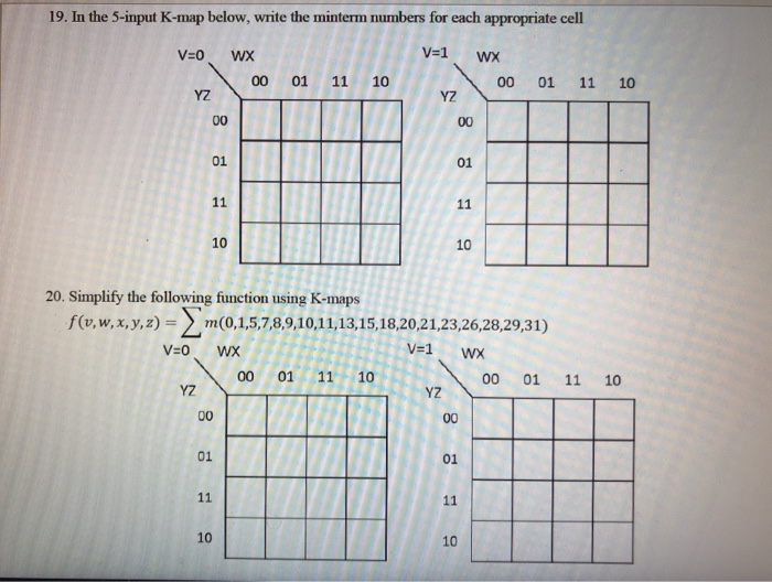 Solved 19. In the 5-input K-map below, write the minterm | Chegg.com