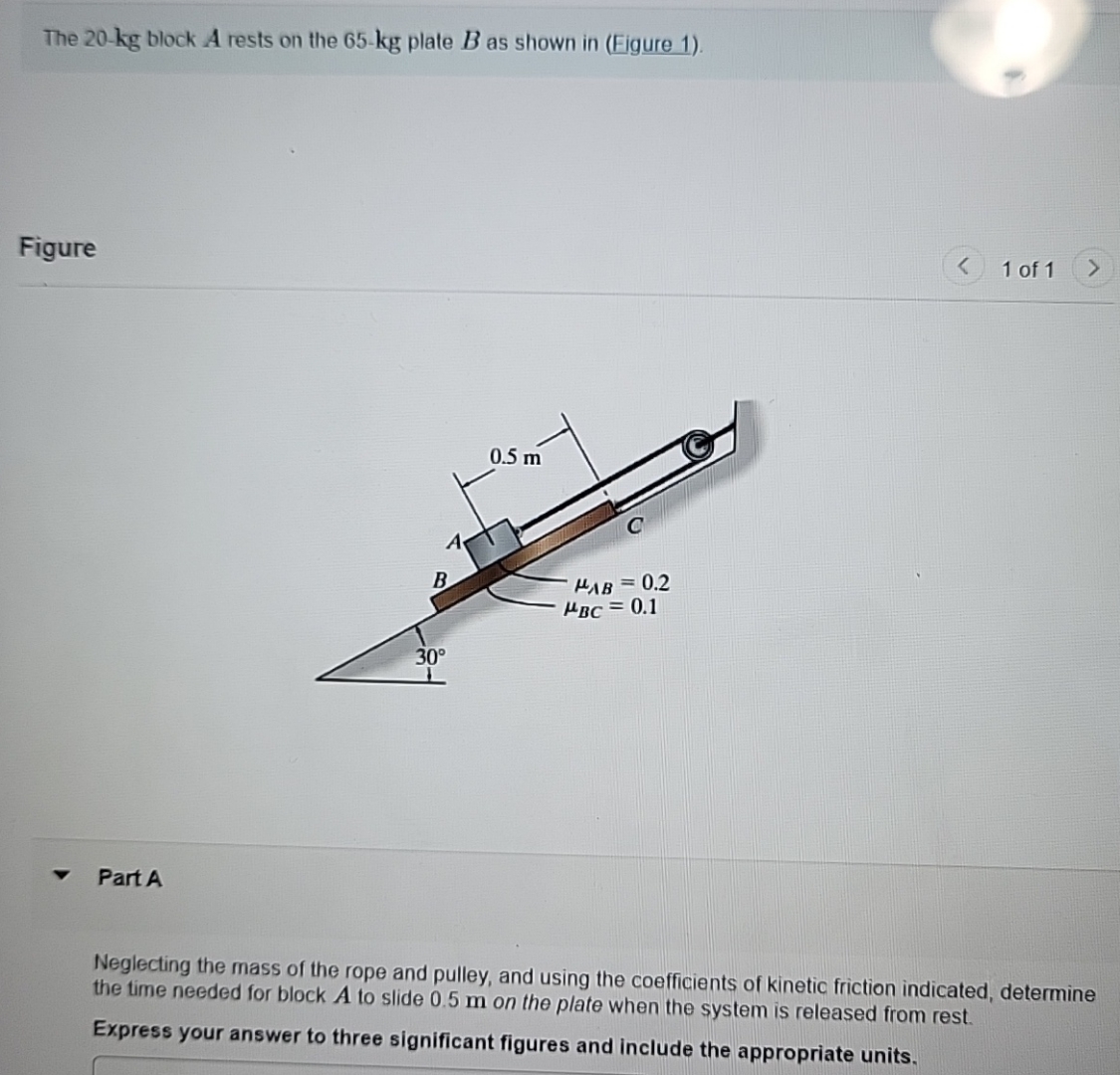 Solved The 20-kg ﻿block A rests on the 65-kg ﻿plate B ﻿as | Chegg.com