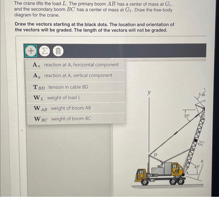 Solved The crane lifts the load L. The primary boom AB has a | Chegg.com