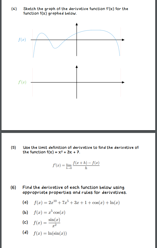 Solved (4) ﻿Sketch the graph of the derivative function | Chegg.com
