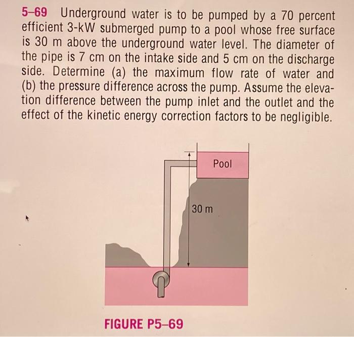 Solved 5-69 Underground water is to be pumped by a 70 | Chegg.com