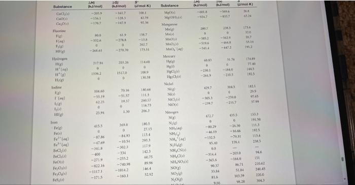 Drew Q 10 Read aloud Ask Bing Al 1102 of 1195 caciom | Chegg.com