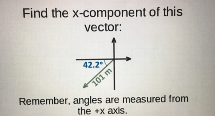 Solved Find the x-component of this vector: 42.20 101 m | Chegg.com