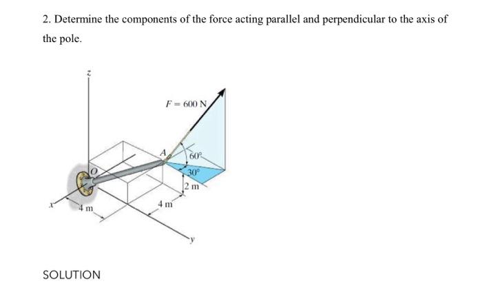 Solved 2. Determine the components of the force acting | Chegg.com