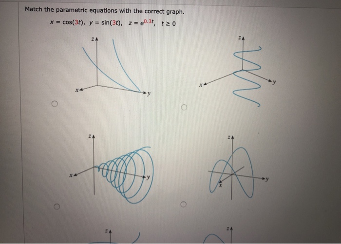 Solved Match the parametric equations with the correct | Chegg.com