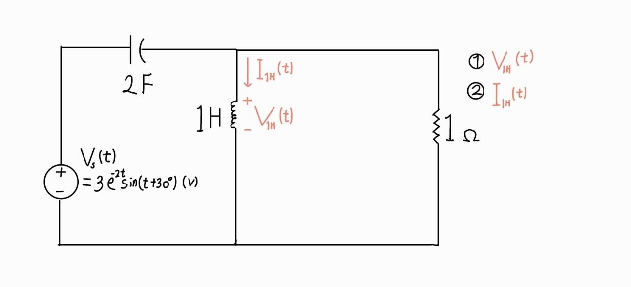 Solved Obtain V_1H(t), I_1H(t) in the 1H inductor. | Chegg.com