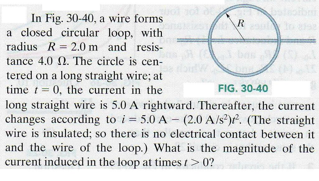 Solved In Fig. 30-40, a wire forms a closed circular loop, | Chegg.com