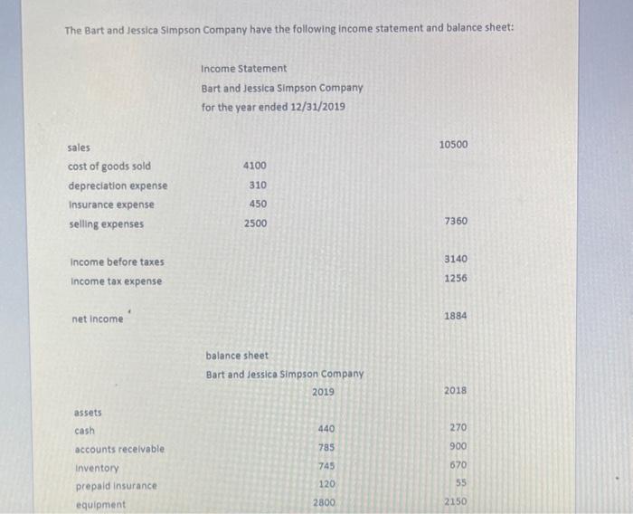 Solved it: Using the indirect method, prepare a statement | Chegg.com