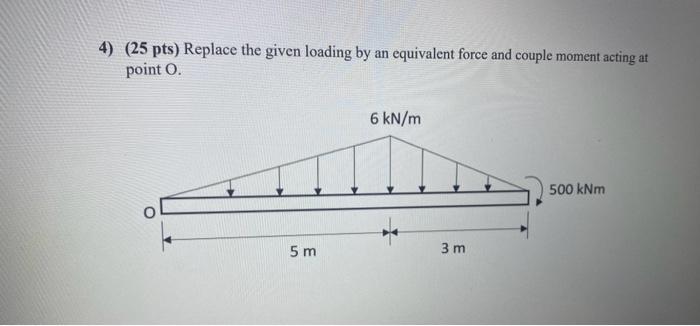 Solved 4) (25 pts) Replace the given loading by an | Chegg.com