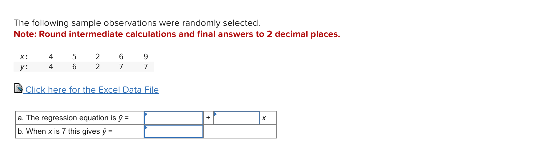 Solved The following sample observations were randomly | Chegg.com