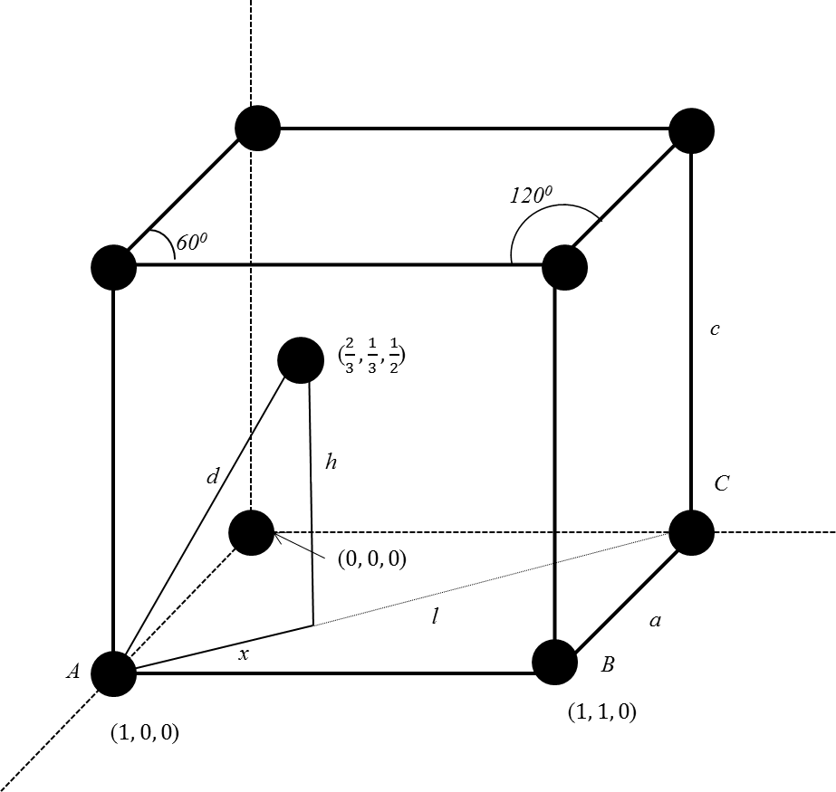 Solved: Chapter 3 Problem 86P Solution | Foundations Of Materials ...