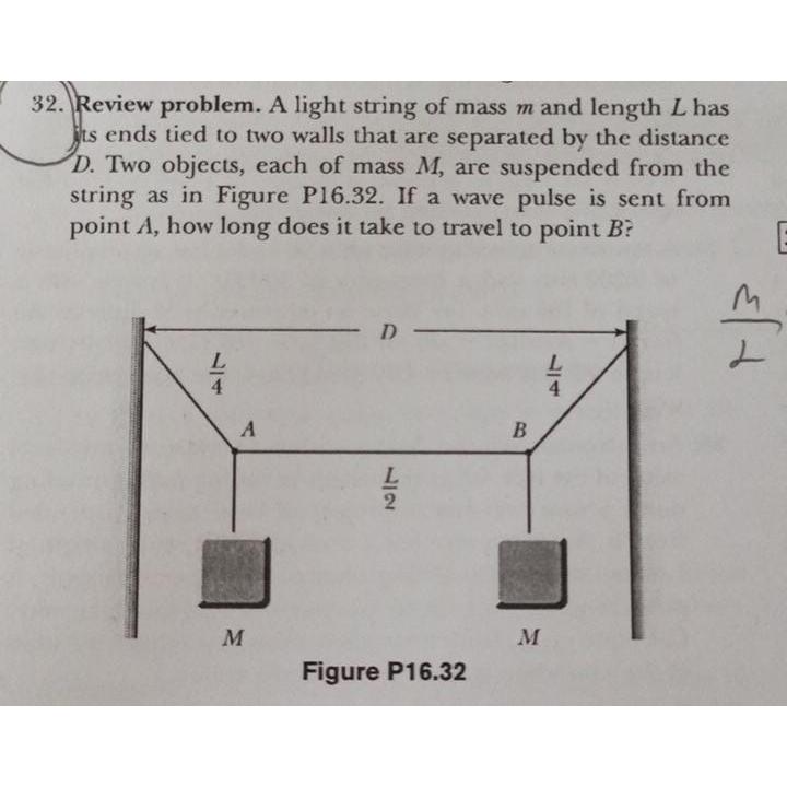 Solved Review problem. A light string of mass m and length L | Chegg.com