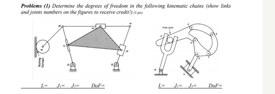 Solved Problems (1) The Drum Brake mechanism (it has no | Chegg.com