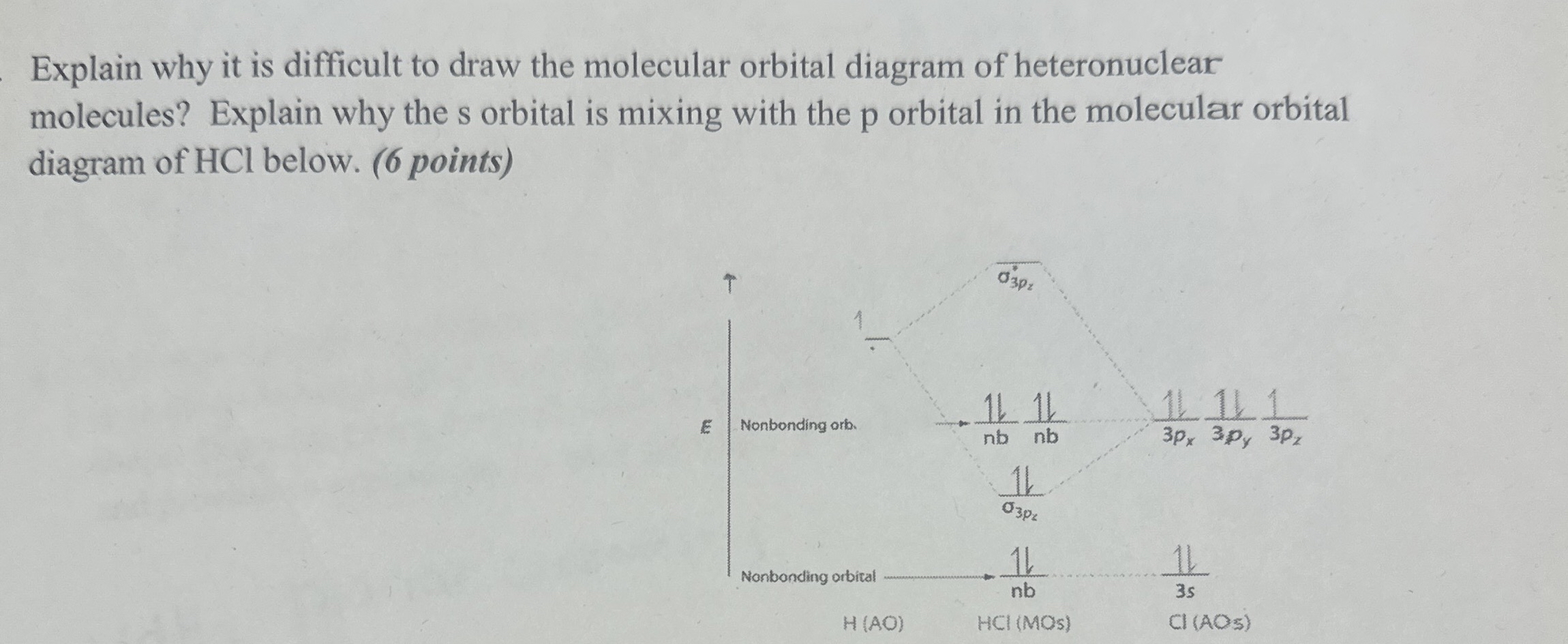 Solved Explain why it is difficult to draw the molecular | Chegg.com