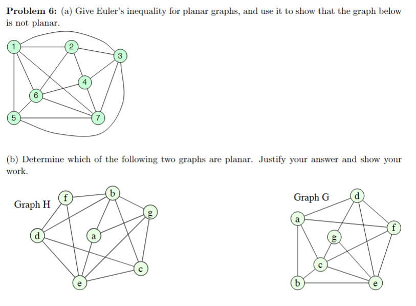 Problem 6: (a) ﻿Give Euler's inequality for planar | Chegg.com