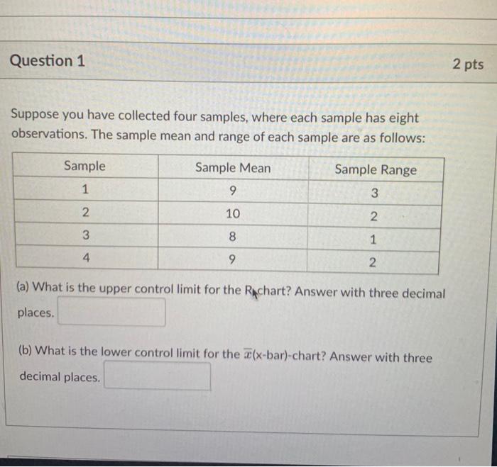 Solved Suppose You Have Collected Four Samples Where Each Chegg