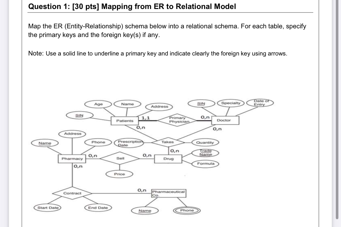 Solved Question 1: [30 ﻿pts] ﻿Mapping from ER to Relational | Chegg.com