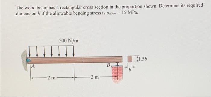 Solved The wood beam has a rectangular cross section in the | Chegg.com