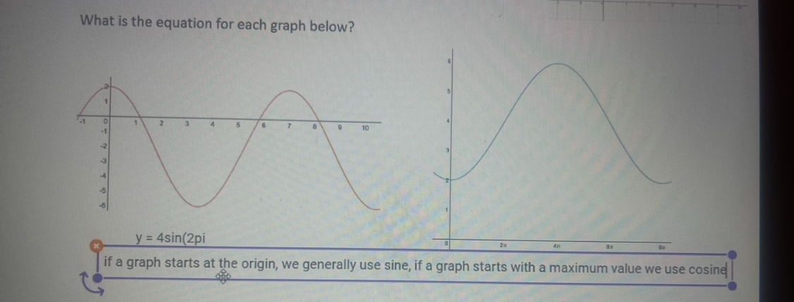 What is the equation for each graph below?if a graph | Chegg.com