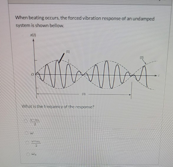 Solved When beating occurs, the forced vibration response of | Chegg.com