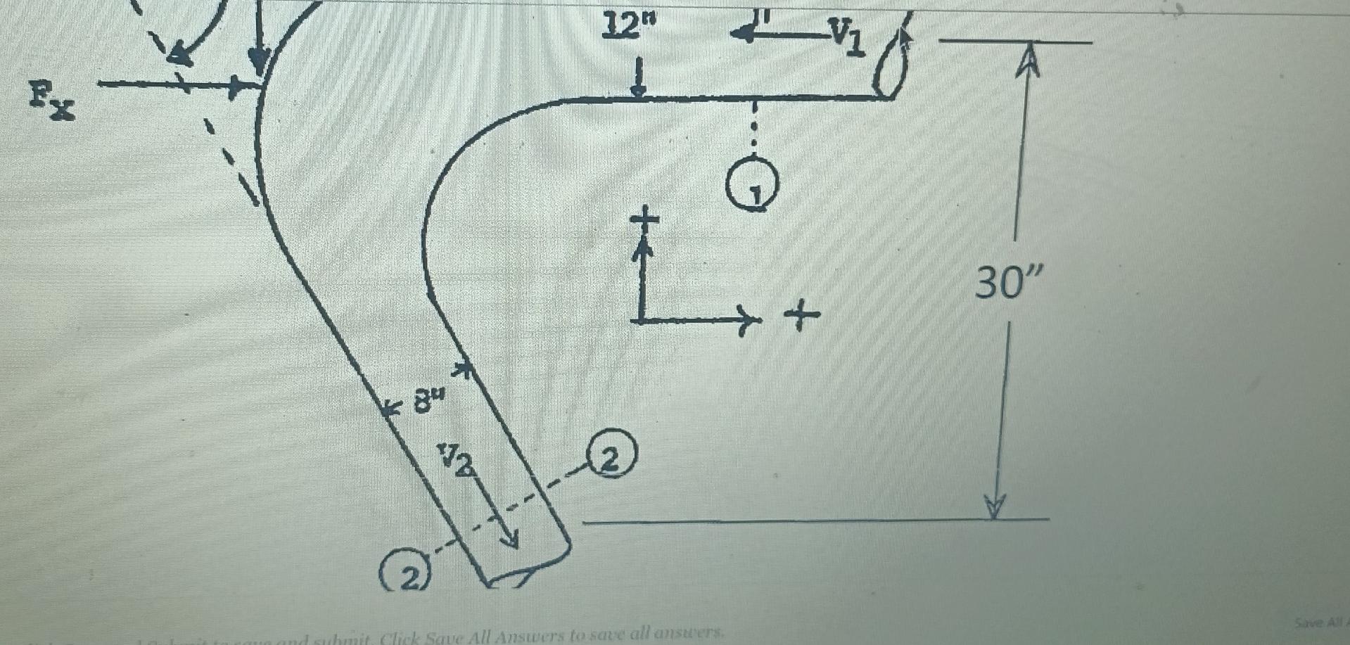 Solved QUESTION 4 - Water is flowing in a 12-inch pipe and | Chegg.com